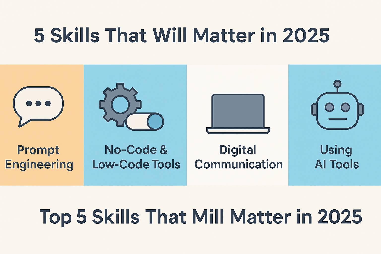 5 Essential Tech Skills 2025: What Every Beginner Should Learn Now ...